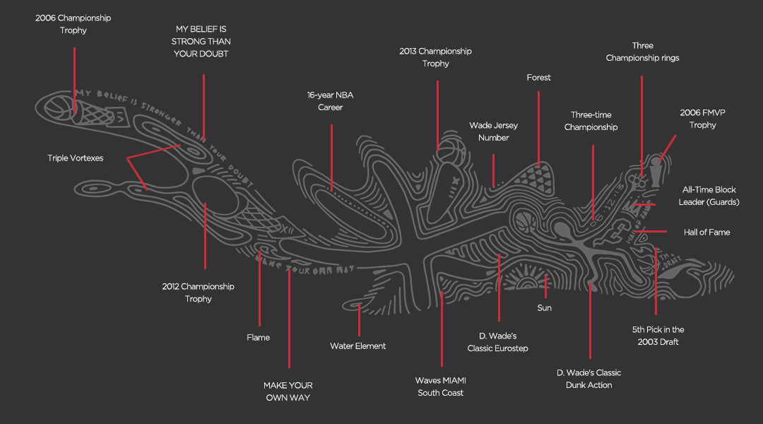 Way of Wade 11 Introduction