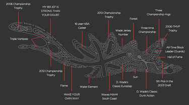 Way of Wade 11 Introduction